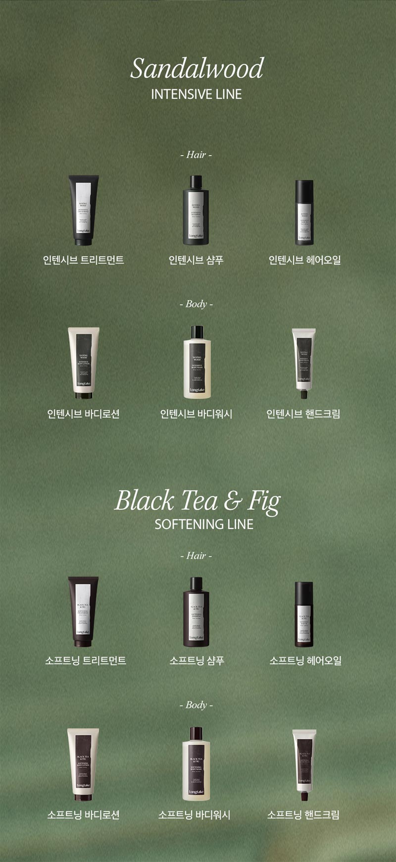 롱테이크(LONGTAKE) [증정] 바디로션 200ml+핸드크림 50ml SET (샌달우드/블랙티앤피그) - 후기 | 무신사