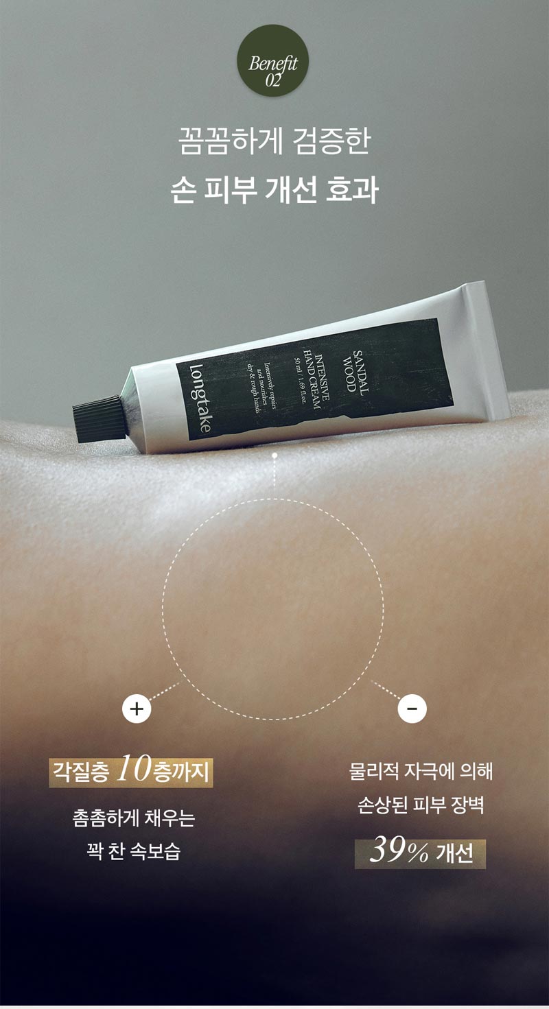 롱테이크(LONGTAKE) [증정] 바디로션 200ml+핸드크림 50ml SET (샌달우드/블랙티앤피그) - 후기 | 무신사